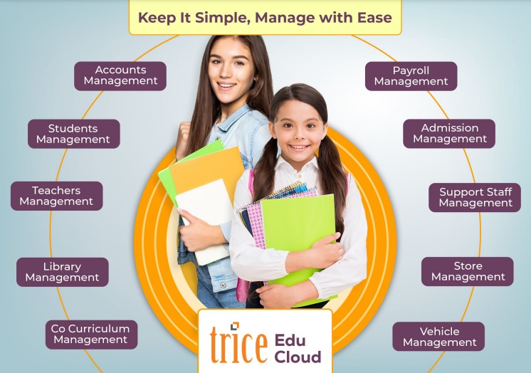 Edumanage